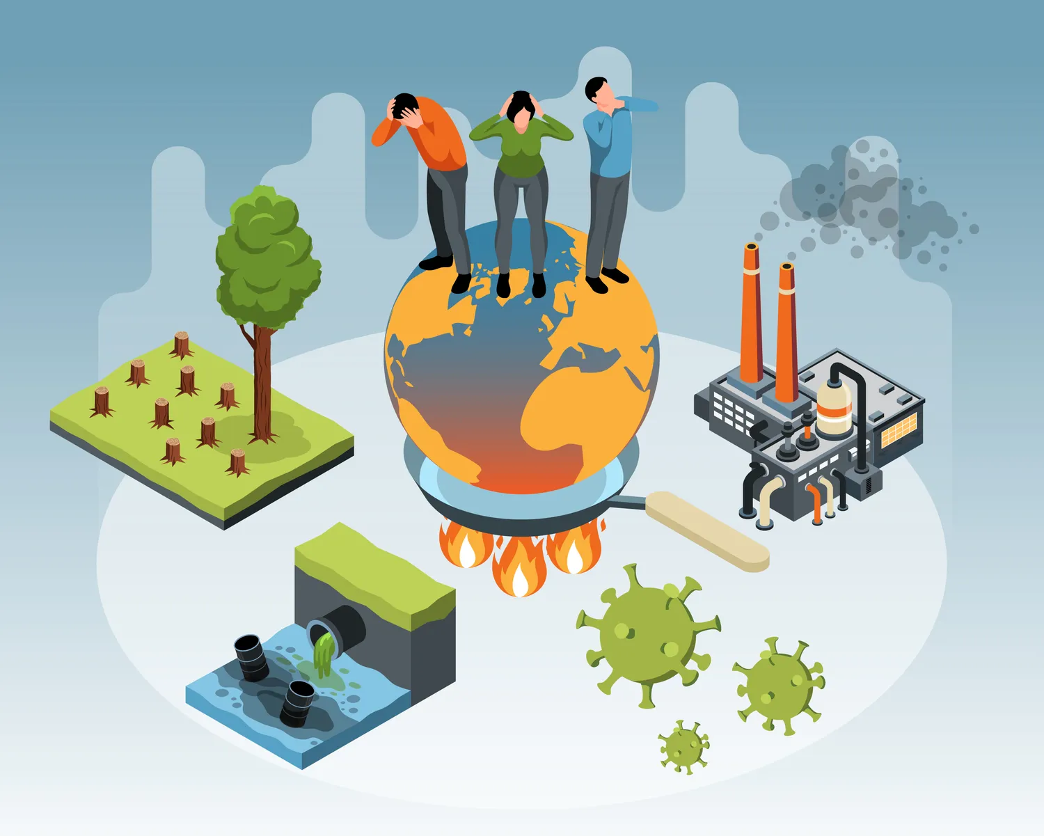 Effects of Climate Change: Impacts on Earth and Life | Middle School ...