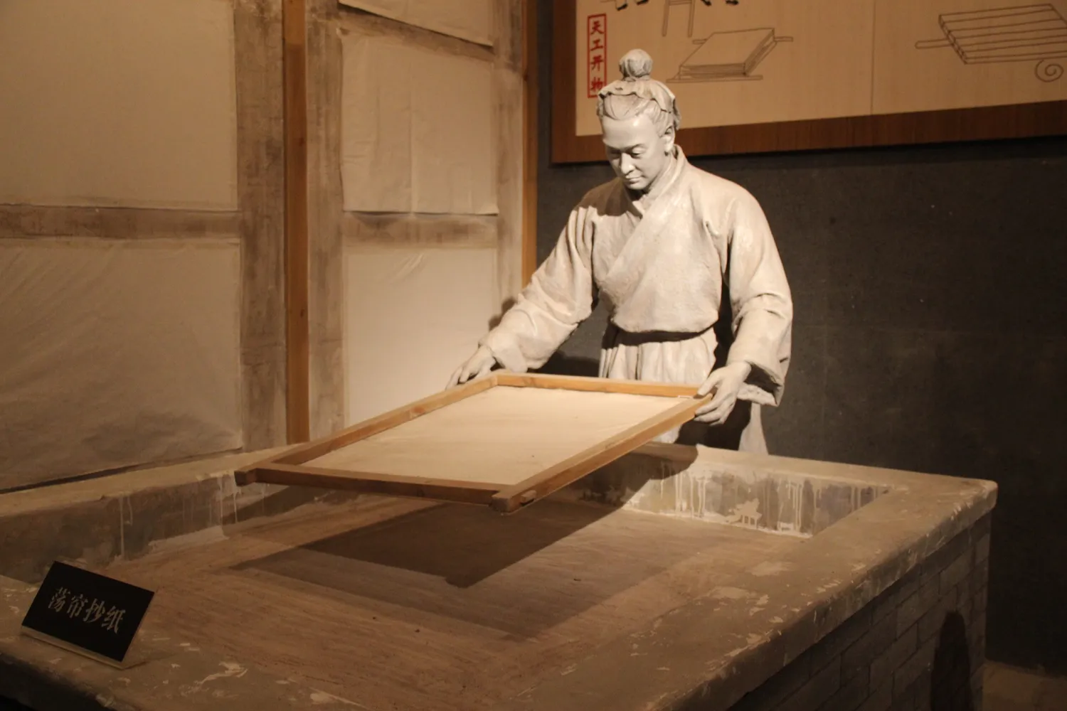 Han Dynasty Invention: Paper Making | Ancient History Passage - Reading ...