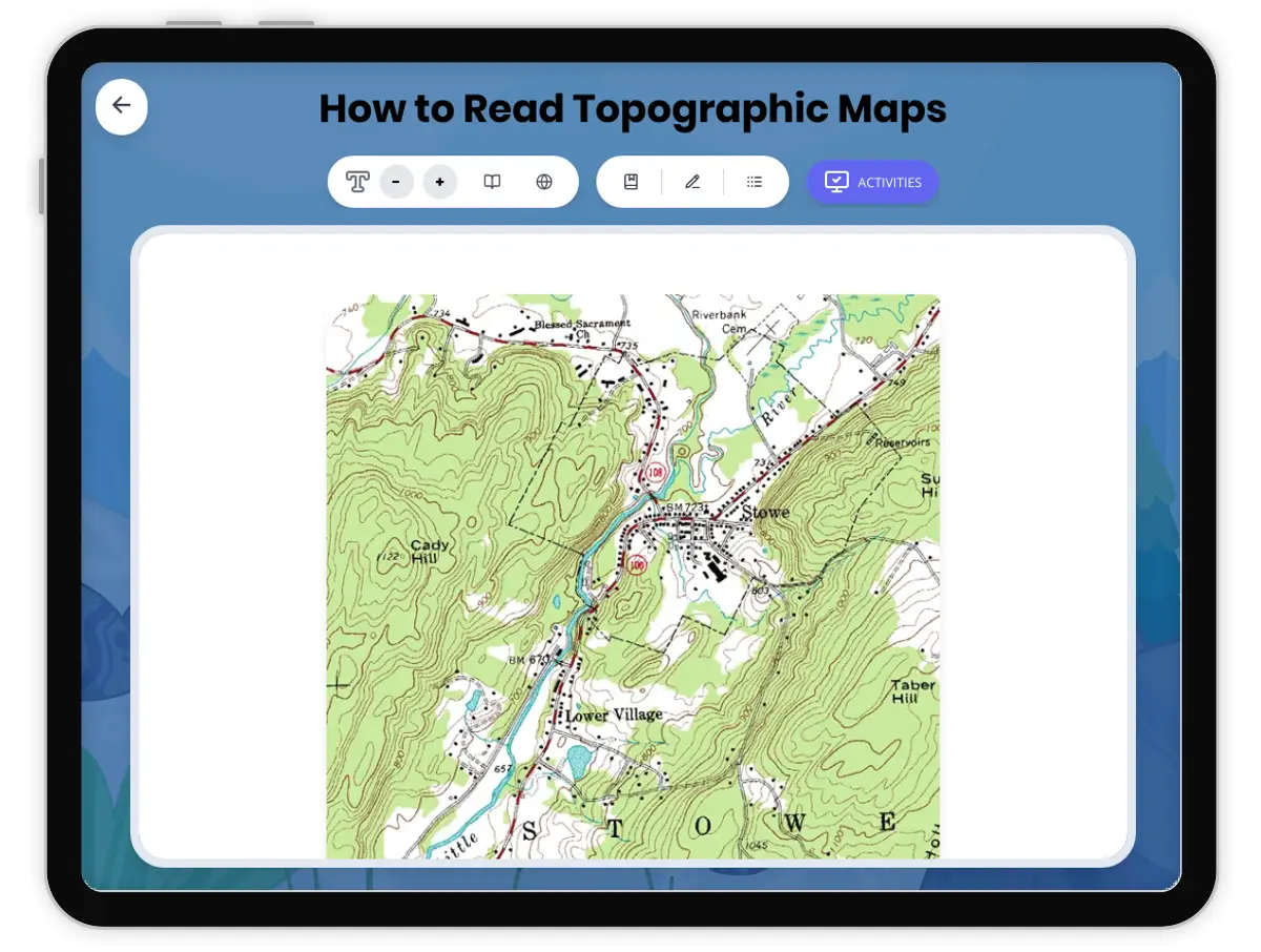 How to Read Topographic Maps - Middle School Science Passage - Reading ...